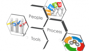 Stop Testing – Start Thinking - ThinkTesting.com